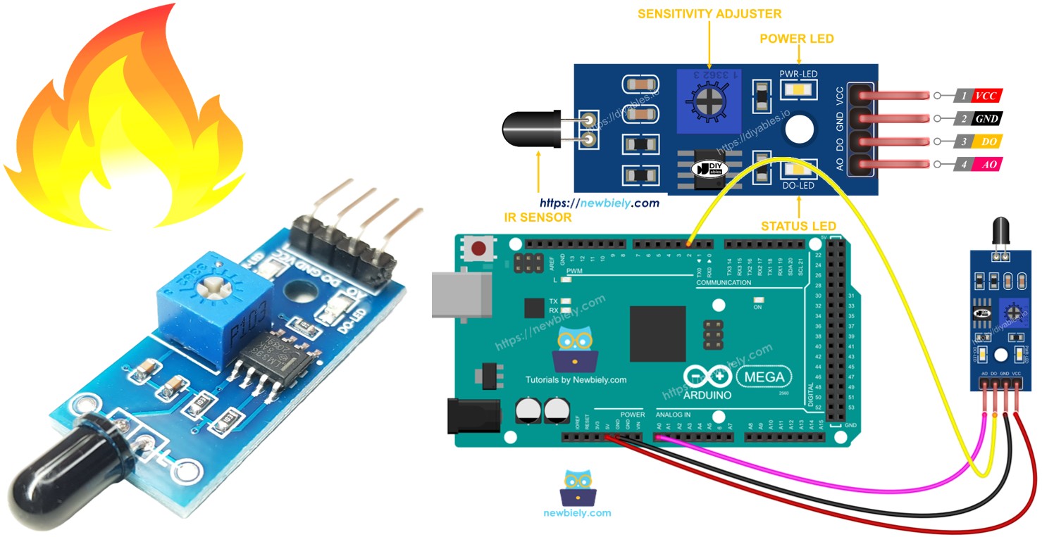 Arduino Mega - Flame Sensor | Arduino Mega Tutorial