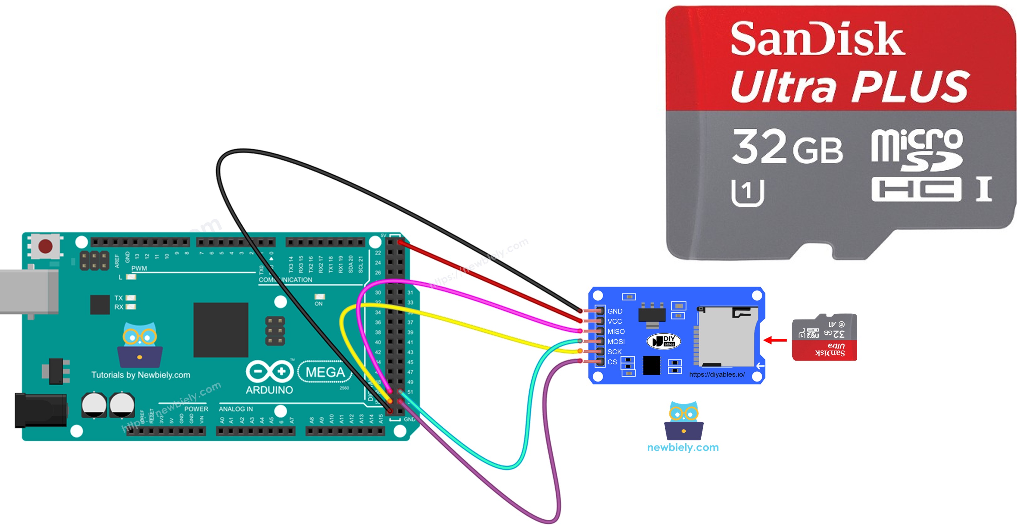 Arduino Mega - Micro SD Card | Arduino Mega Tutorial