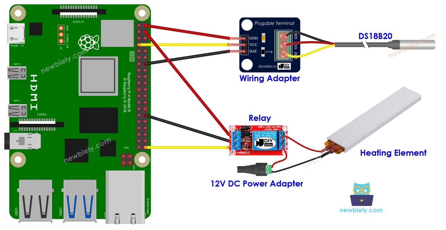 Raspberry Pi - Heating System | Raspberry Pi Tutorial