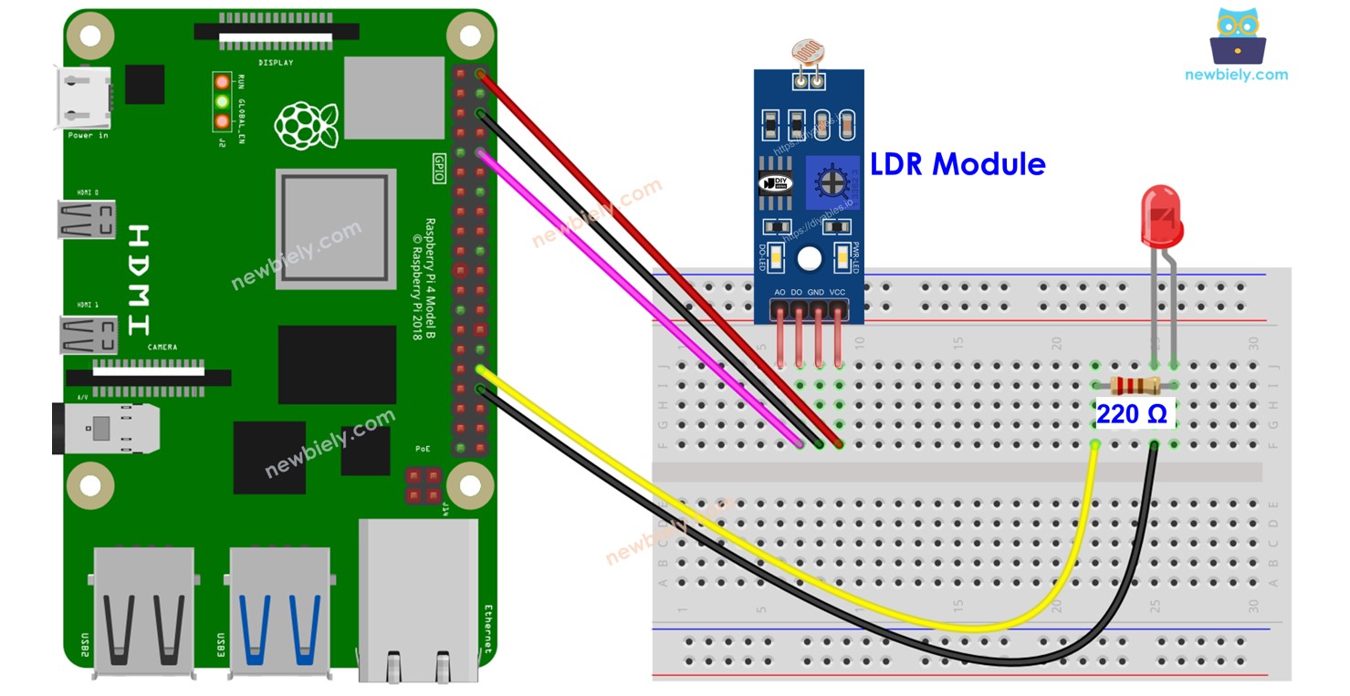 Raspberry Pi Light Sensor Led Raspberry Pi Tutorial