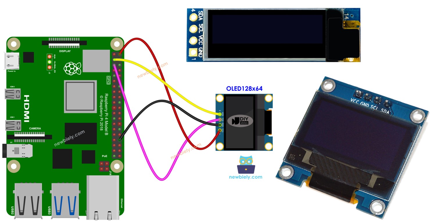 Raspberry Pi - OLED | Raspberry Pi Tutorial