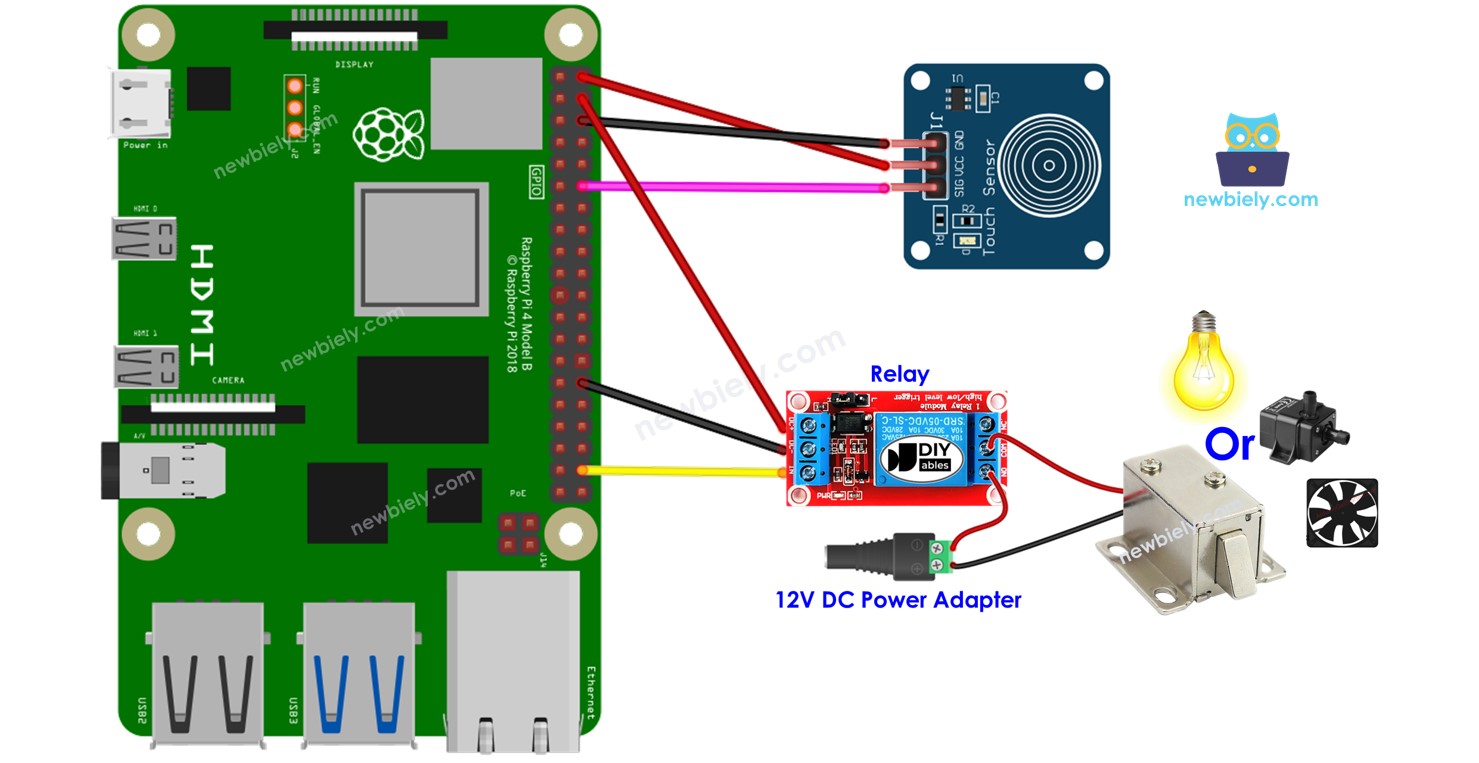 Raspberry Pi - Touch Sensor - Relay | Raspberry Pi Tutorial Raspberry Pi - Touch Sensor - Relay | Raspberry Pi Tutorial