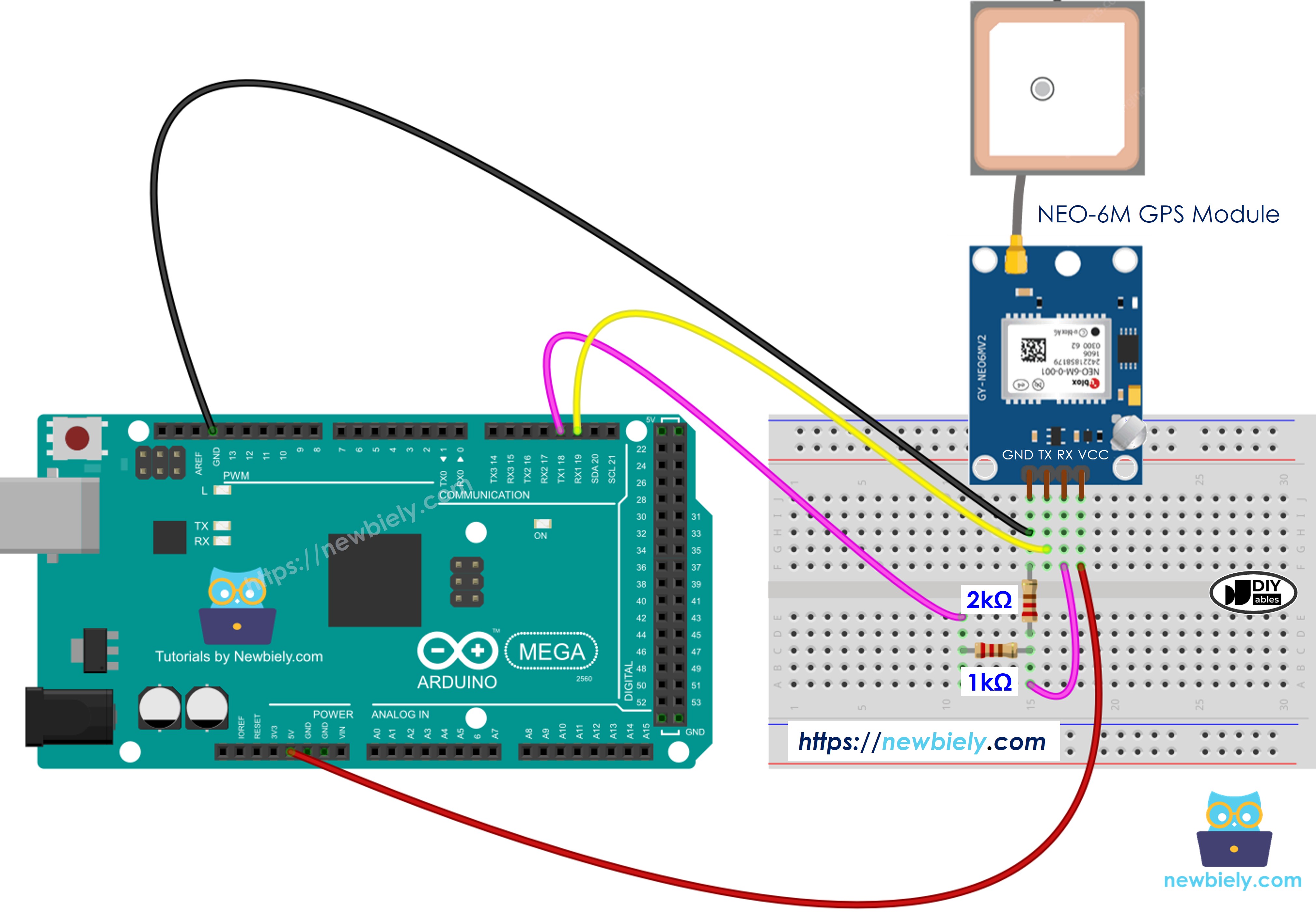 Arduino Mega - GPS | Arduino Mega Tutorial