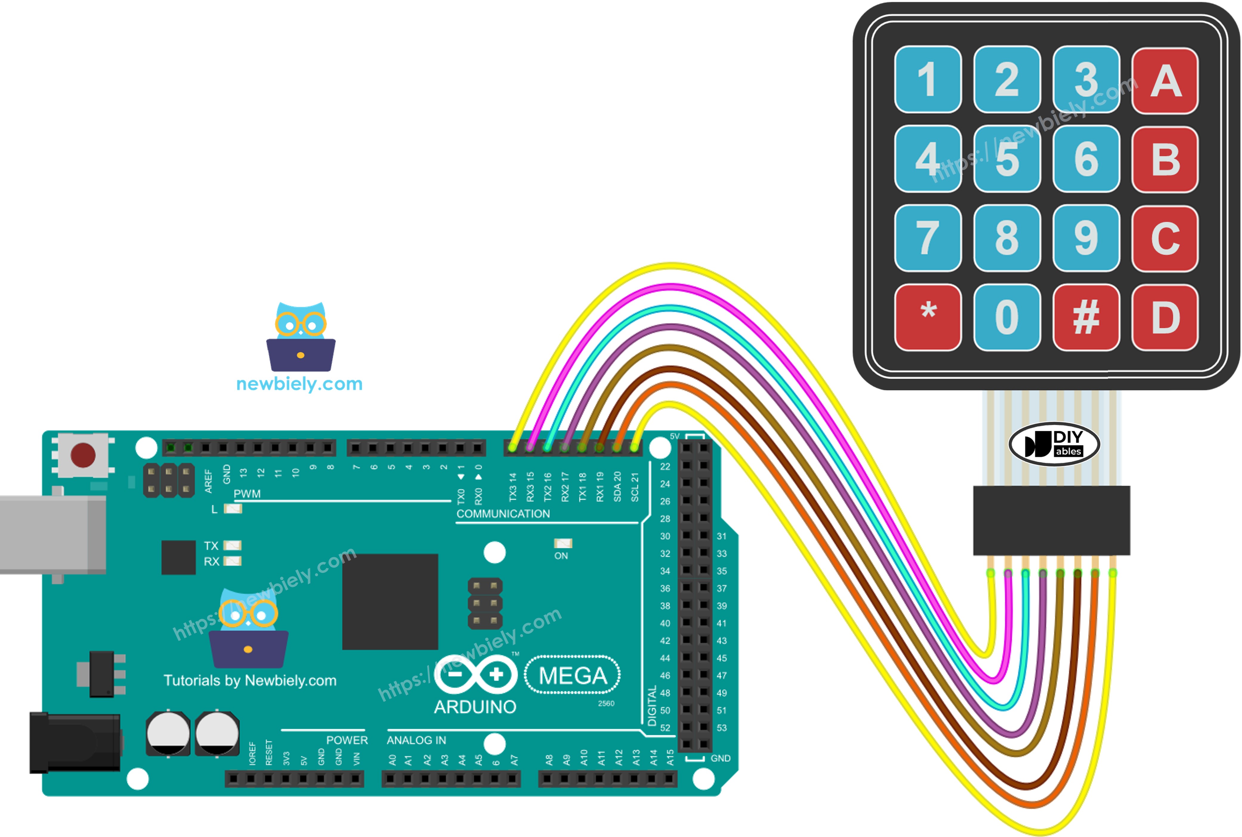 Arduino Mega - Keypad 4x4 | Arduino Mega Tutorial